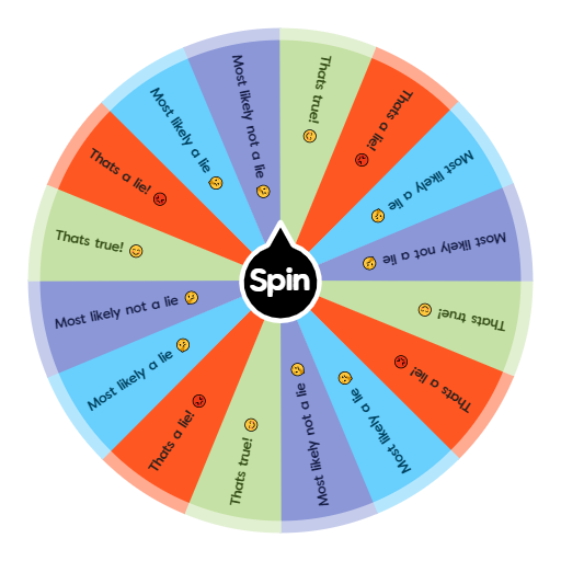 Lie detector 🙂 | Spin the Wheel - Random Picker