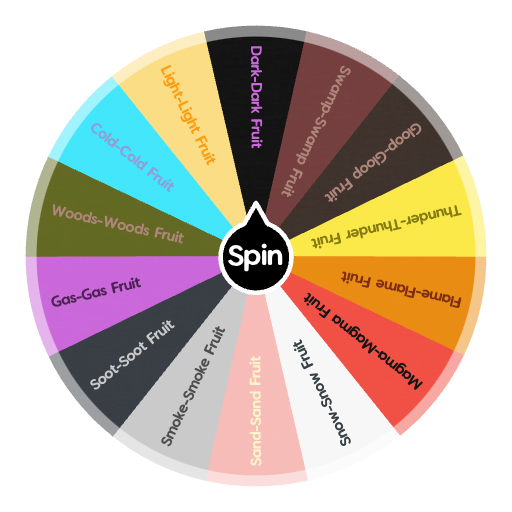 Logia Type Devil Fruits | Spin the Wheel - Random Picker