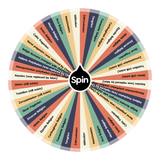 Lost and forgotten religions. | Spin The Wheel - Random Picker
