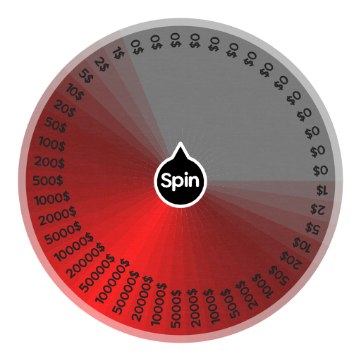 Lottery | Spin the Wheel - Random Picker
