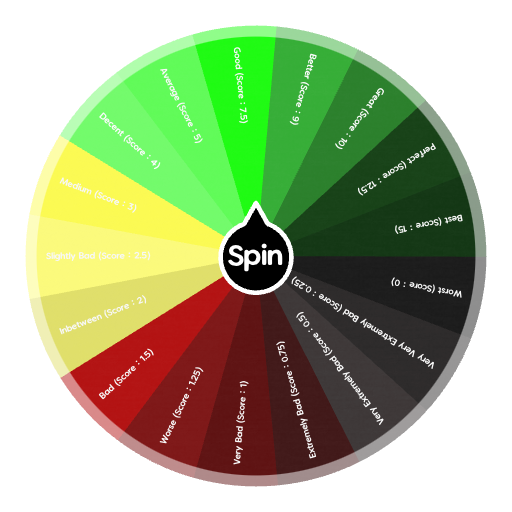 Luck Definer | Spin the Wheel - Random Picker