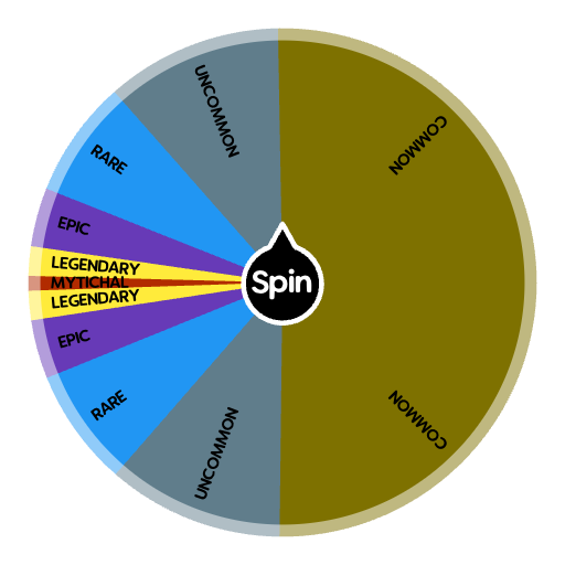 LUCK TEST | Spin the Wheel - Random Picker
