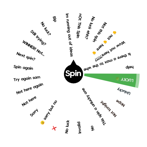 Lucky Spin | Spin the Wheel - Random Picker