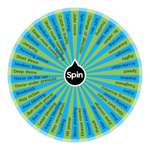 Madden rating bar | Spin the Wheel - Random Picker