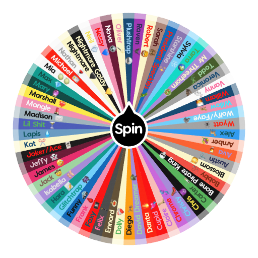 Main characters | Spin the Wheel - Random Picker