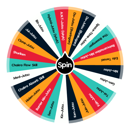 Main Jutsu For Your Fictional Character! | Spin the Wheel - Random Picker