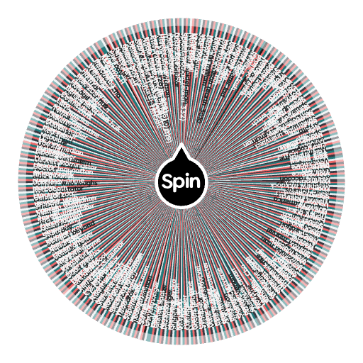 Marvel/DC Charaters | Spin the Wheel - Random Picker