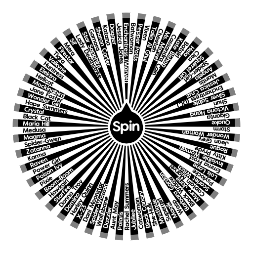 Marvel/DC Females | Spin the Wheel - Random Picker
