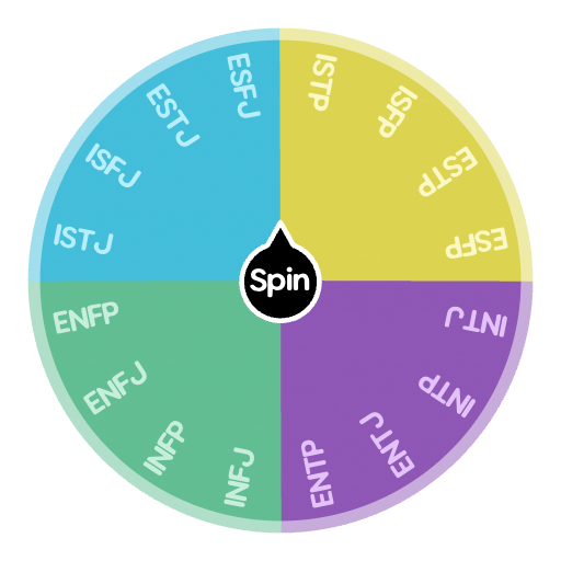 MBTI Personality Types | Spin the Wheel - Random Picker