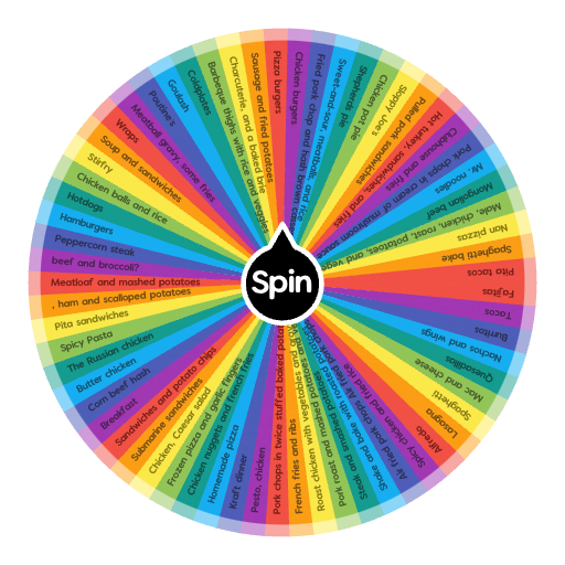 Meal time ready happy time | Spin the Wheel - Random Picker