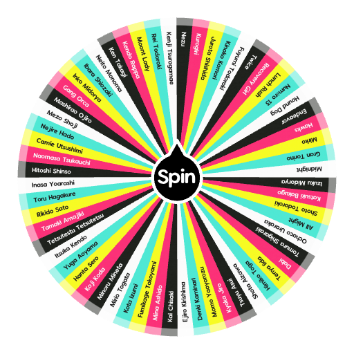MHA character | Spin the Wheel - Random Picker