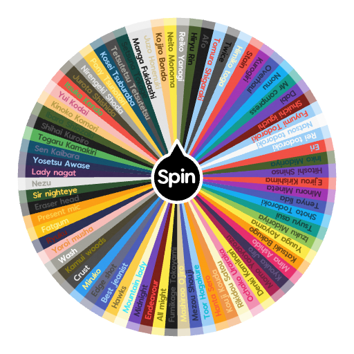 Mha charters :D | Spin the Wheel - Random Picker