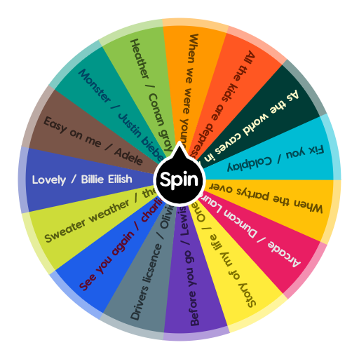 Midnight bop list ~ Sad, chill, dramatic [playlist] | Spin the Wheel ...