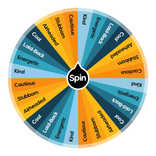 Miitopia Randomizer (Personality) | Spin the Wheel - Random Picker