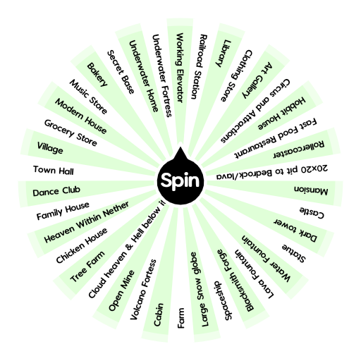 Minecraft Builders (beginner to expert) | Spin the Wheel - Random Picker