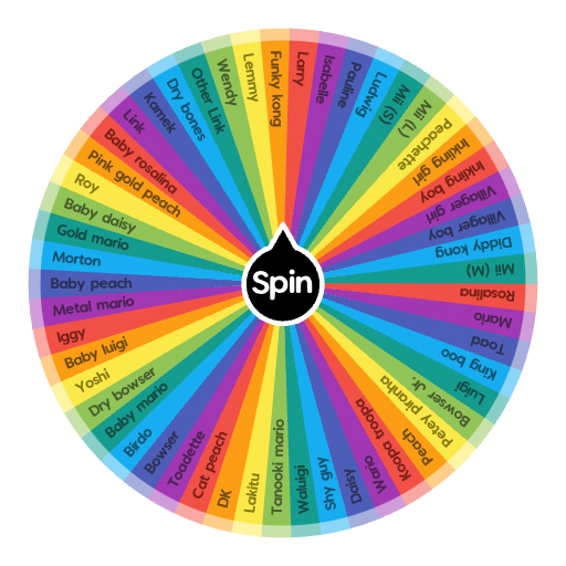MKD8 characters + BCP | Spin the Wheel - Random Picker