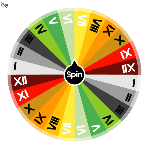 MMI scale | Spin The Wheel - Random Picker