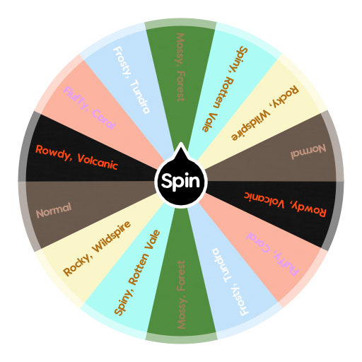 Moly MHW | Spin the Wheel - Random Picker