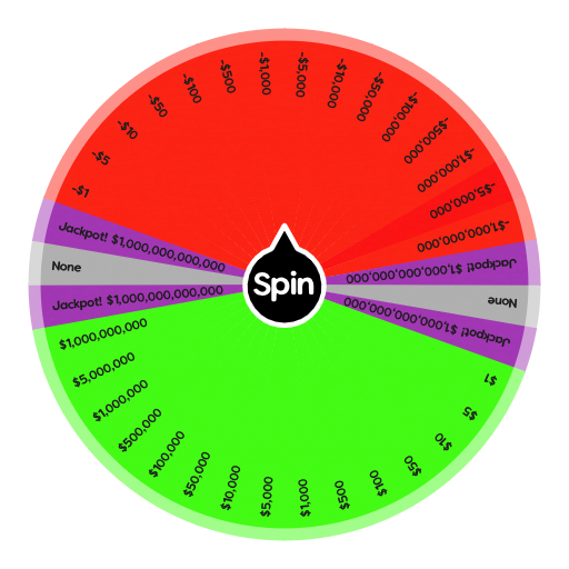 [̲̅$̲̅(̲̅ιοο̲̅)̲̅$̲̅] money | Spin the Wheel - Random Picker