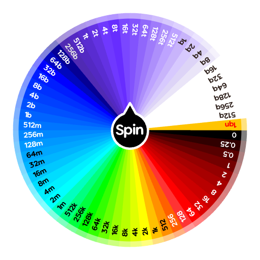Money wheel | Spin the Wheel - Random Picker