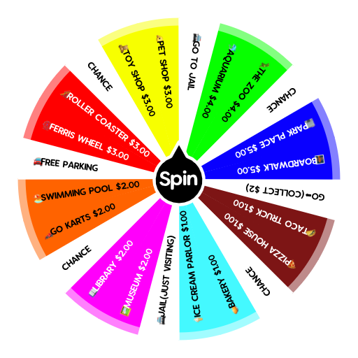 Monopoly Junior | Spin The Wheel App
