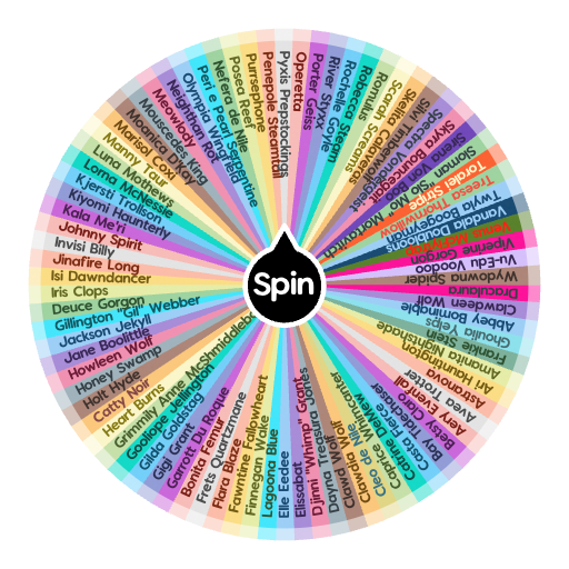 Monster high characters | Spin the Wheel - Random Picker