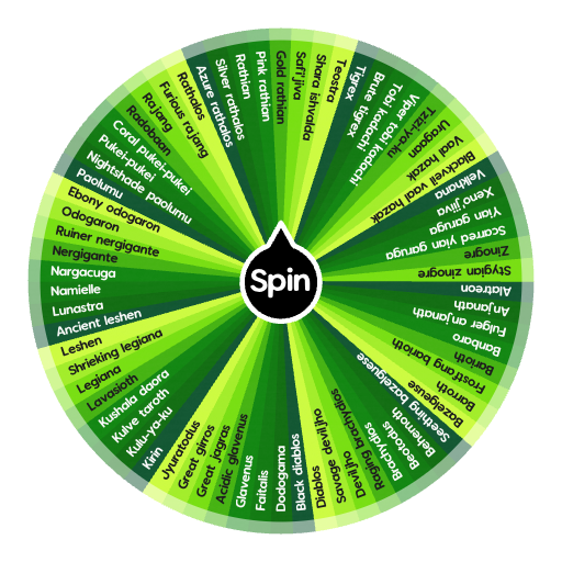 Monster hunter world:iceborne (large monsters) | Spin the Wheel ...