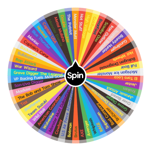 Monster Jam trucks | Spin the Wheel - Random Picker