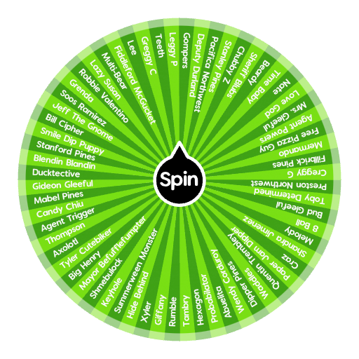 Most Gravity Falls Characters | Spin the Wheel - Random Picker