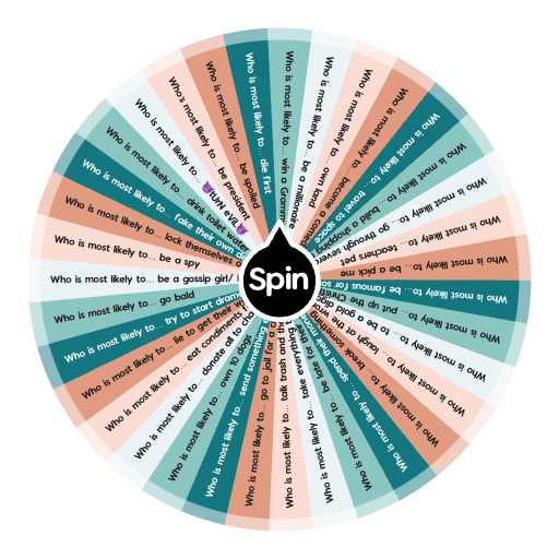 Most likely to | Spin the Wheel - Random Picker