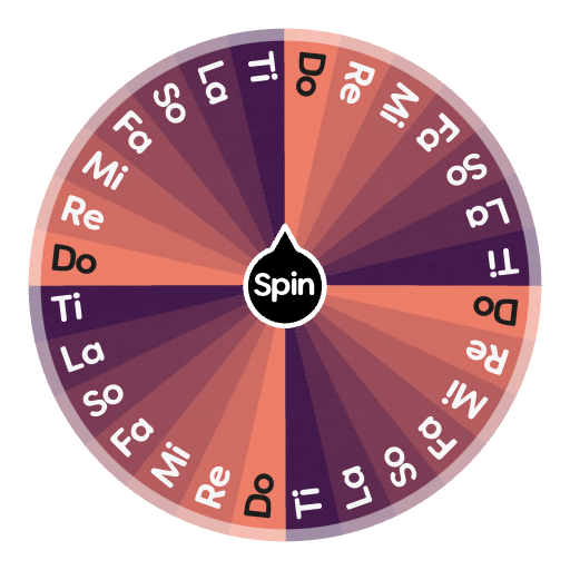MSM Dipsters | Spin the Wheel - Random Picker