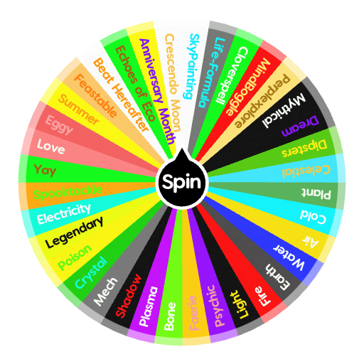 Msm Elements | Spin the Wheel - Random Picker
