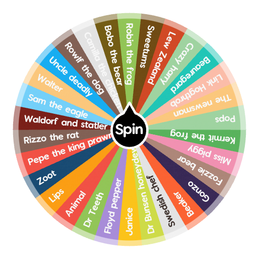 muppets characters | Spin the Wheel - Random Picker
