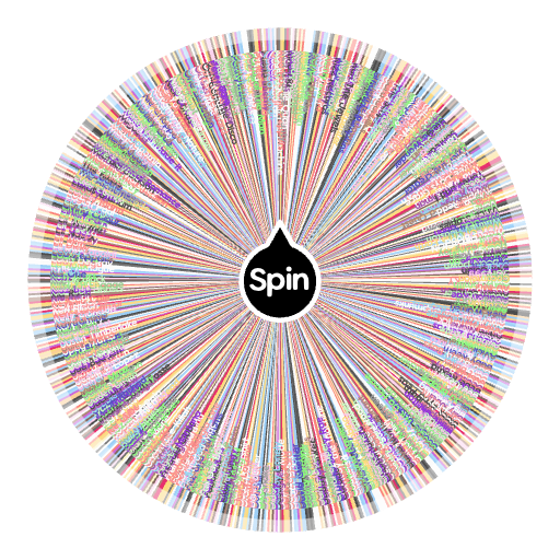 Music Artists (750) | Spin the Wheel - Random Picker