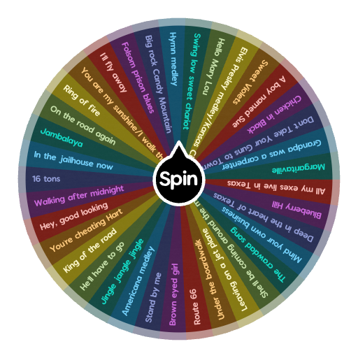 Musical Wheel! | Spin The Wheel - Random Picker