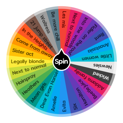 Musicals🎭 | Spin the Wheel - Random Picker