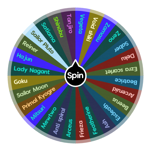 My anime tournament | Spin the Wheel - Random Picker