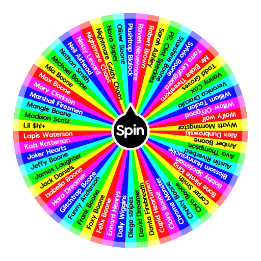 My Au's Main Characters | Spin the Wheel - Random Picker