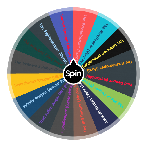 My Characters (Chance of Winning against them) | Spin the Wheel ...