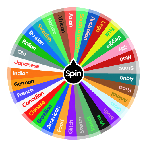 My custom pokemon types | Spin the Wheel - Random Picker