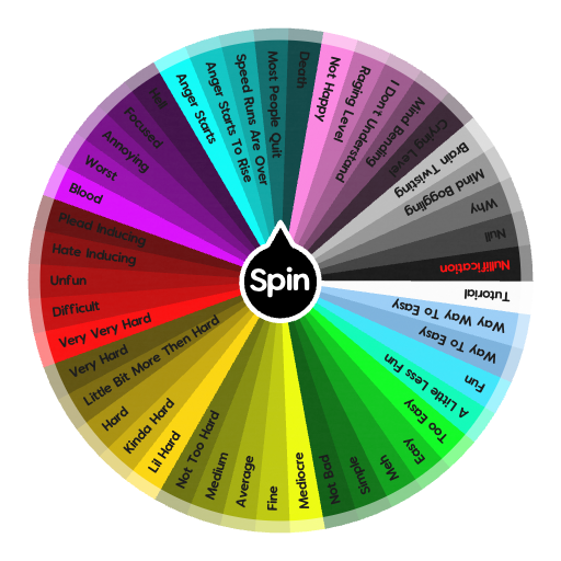 My Difficulty Chart | Spin the Wheel - Random Picker