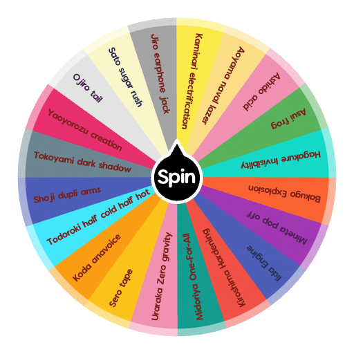 My Hero Academia-Class 1A whos quirk do you have? | Spin the Wheel ...