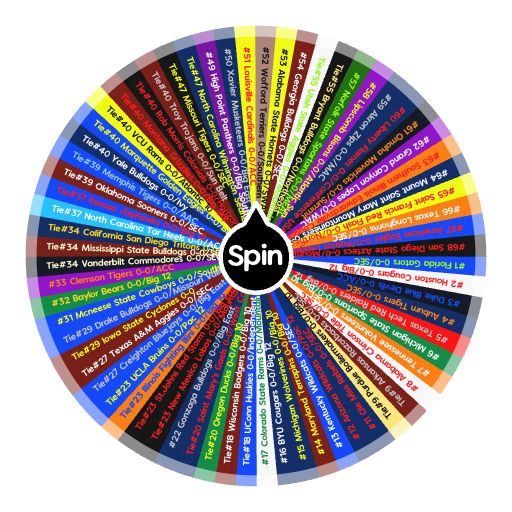 My yearly wheel Special for 2025 (March Madness addition) | Spin the ...