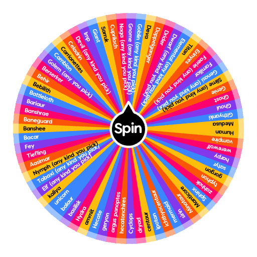 Mythological humanoid list (+human&D&D creatures) | Spin The Wheel ...