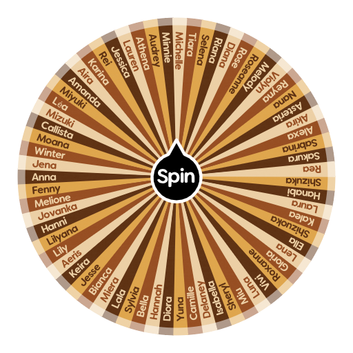 Name for girl | Spin The Wheel - Random Picker