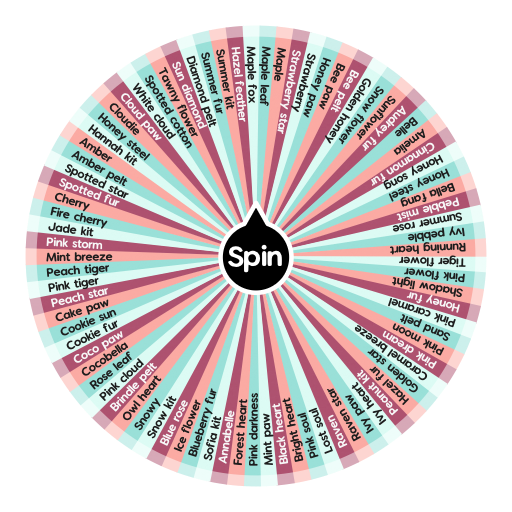 Names for she-cats | Spin The Wheel - Random Picker