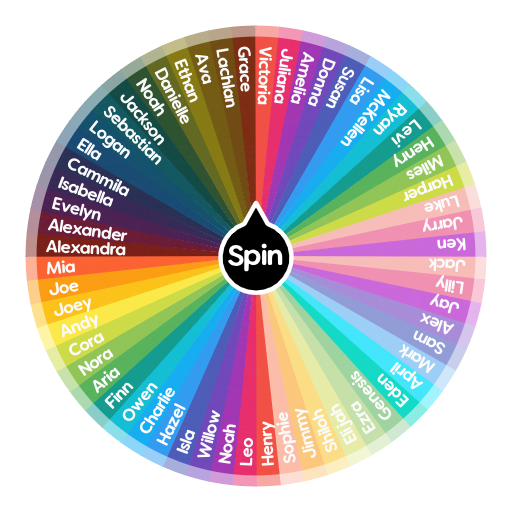 Names I could think of (idk I wanted to💀) | Spin the Wheel - Random Picker