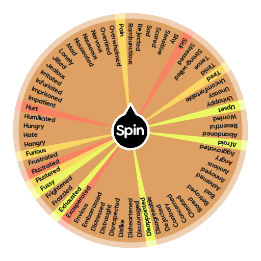 Naming negative toddler emotions | Spin the Wheel - Random Picker