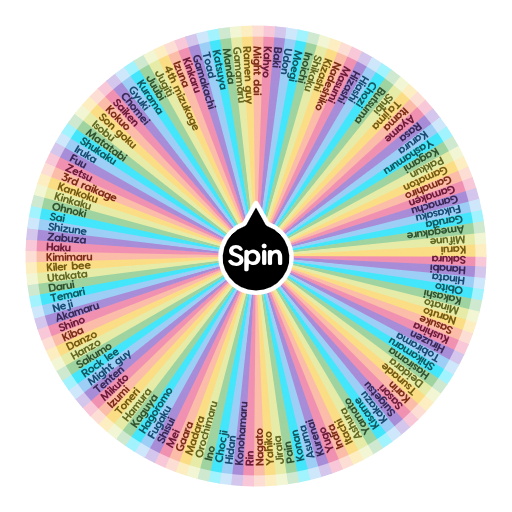 Naruto | Spin the Wheel - Random Picker