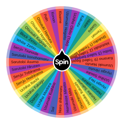Naruto characters (Naruto&Naruto Shipuden) | Spin the Wheel - Random Picker